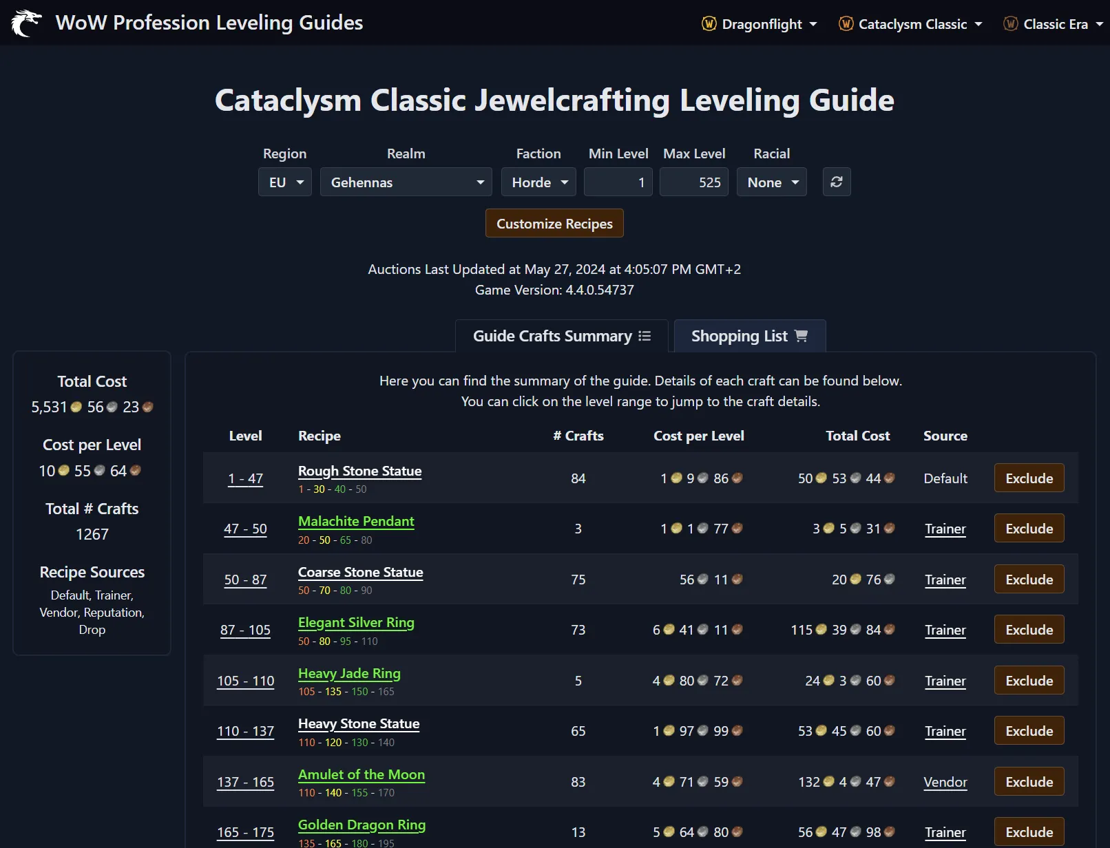 Cataclysm Jewelcrafting Leveling Recipes
