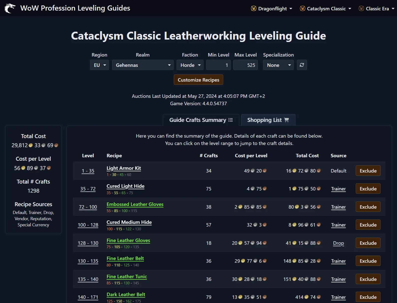 Cataclysm Leatherworking Leveling Guide